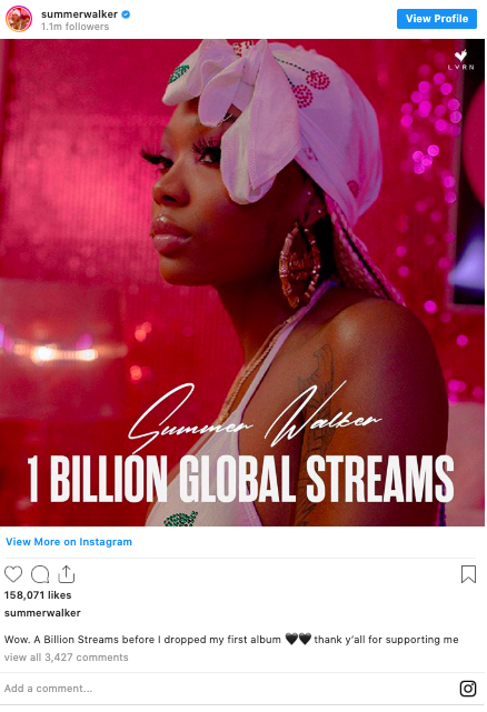 Summer Walker’s "Over It" Album Becomes Biggest Debut For Female R&B ...