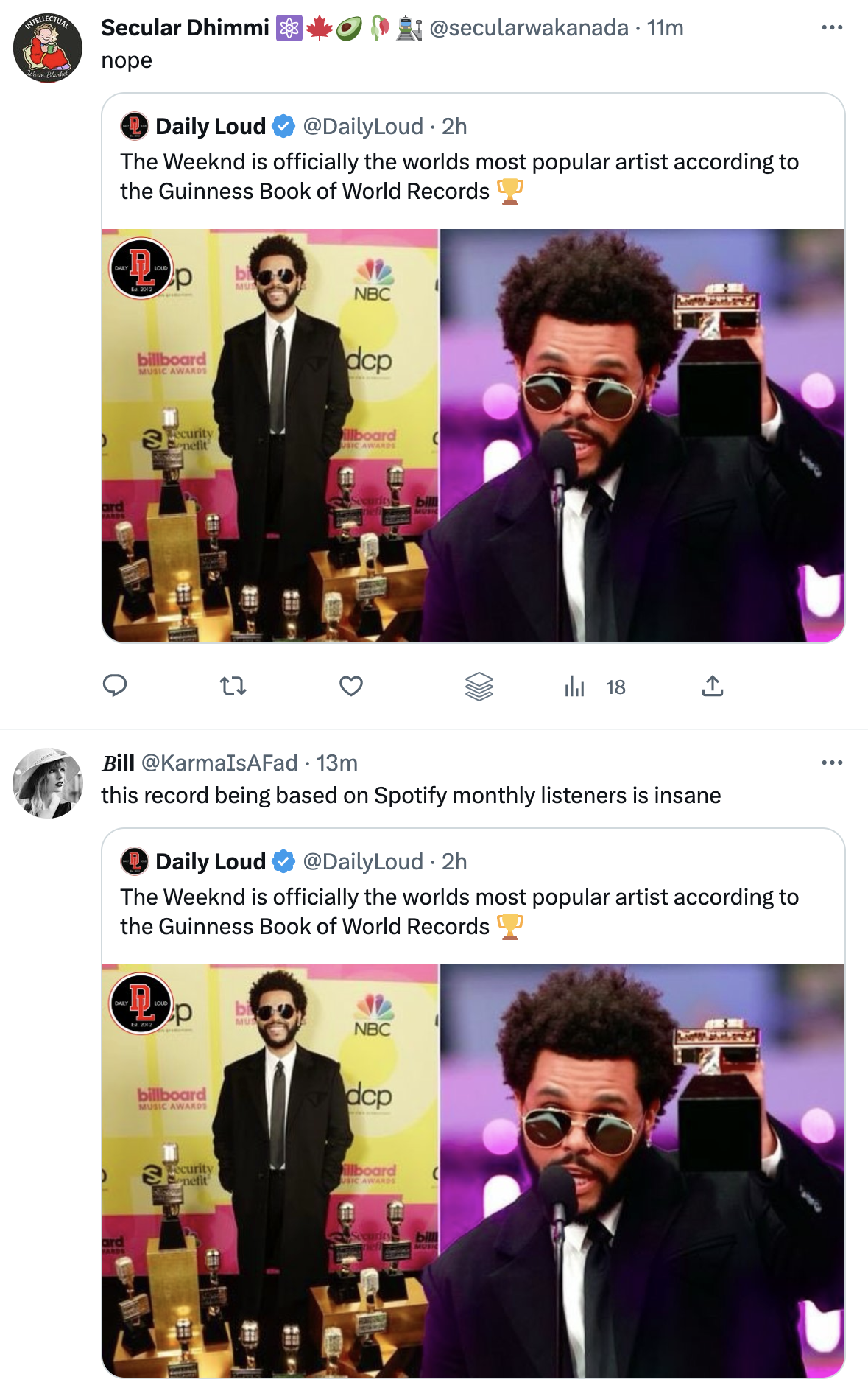 The Weeknd Sets Guinness World Record As Most Popular Artist, Social ...