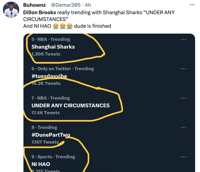 NBA Player Dillon Brooks Trends As Social Media Reacts To News The ...