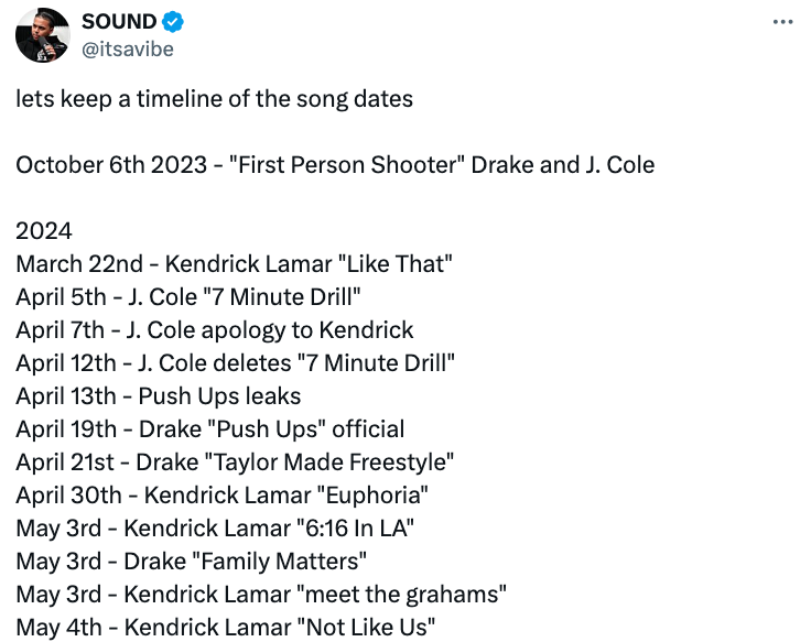 Kendrick Lamar Refers To Drake As A Pedophile, Claims Several Sexual ...